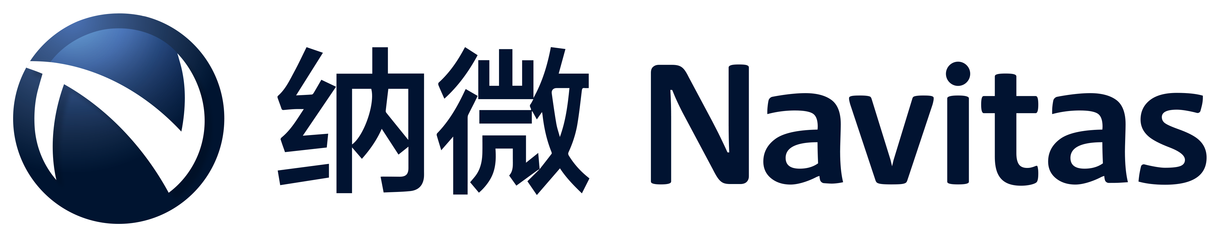 The Future of Charging is GaNFast! (English) | Navitas